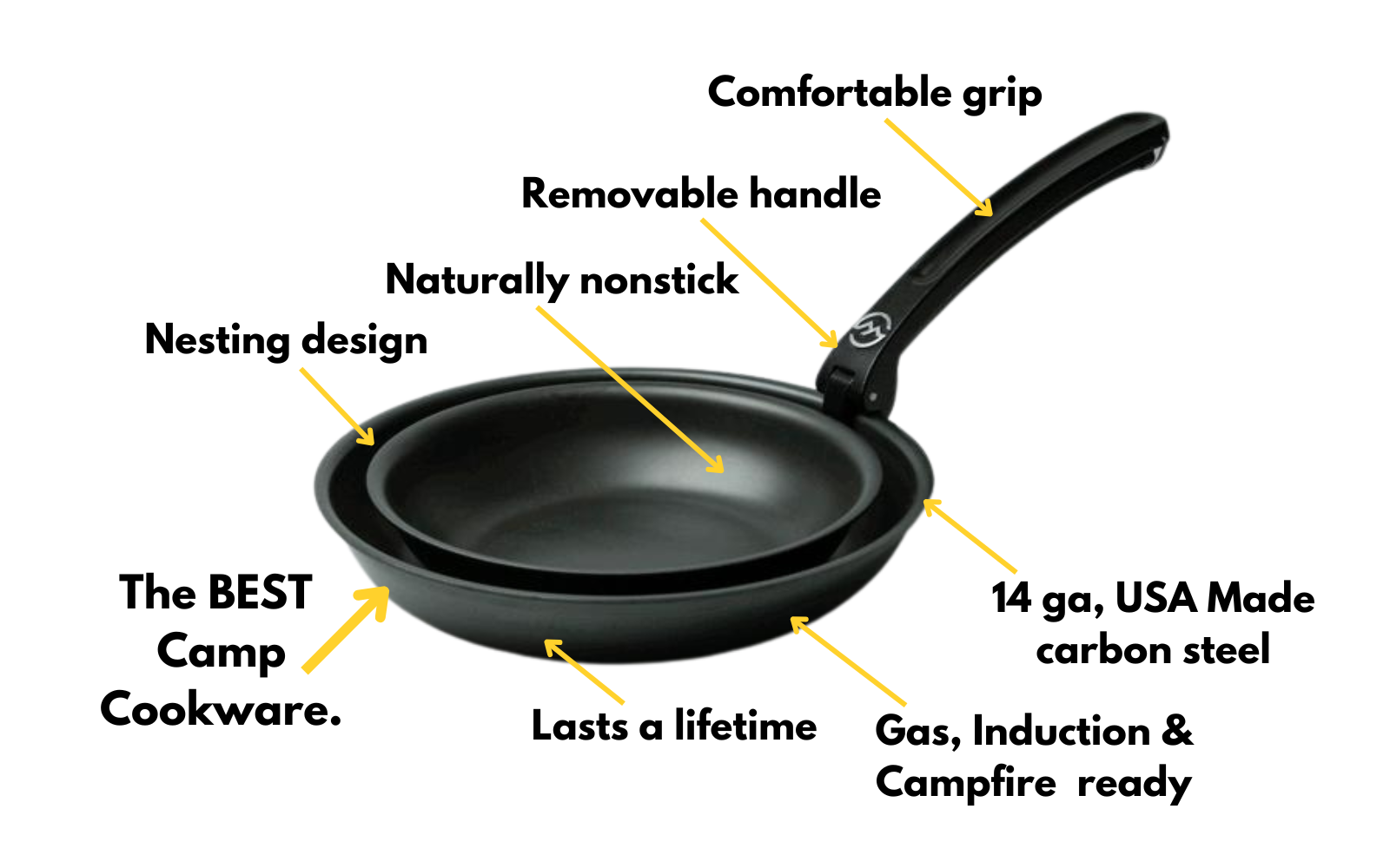 GOSO Cookware - Premium Carbon Steel Cookware with Removable Handles